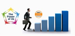 Wisdom Bridge Management Consultants – WBMC was founded on a clear ...